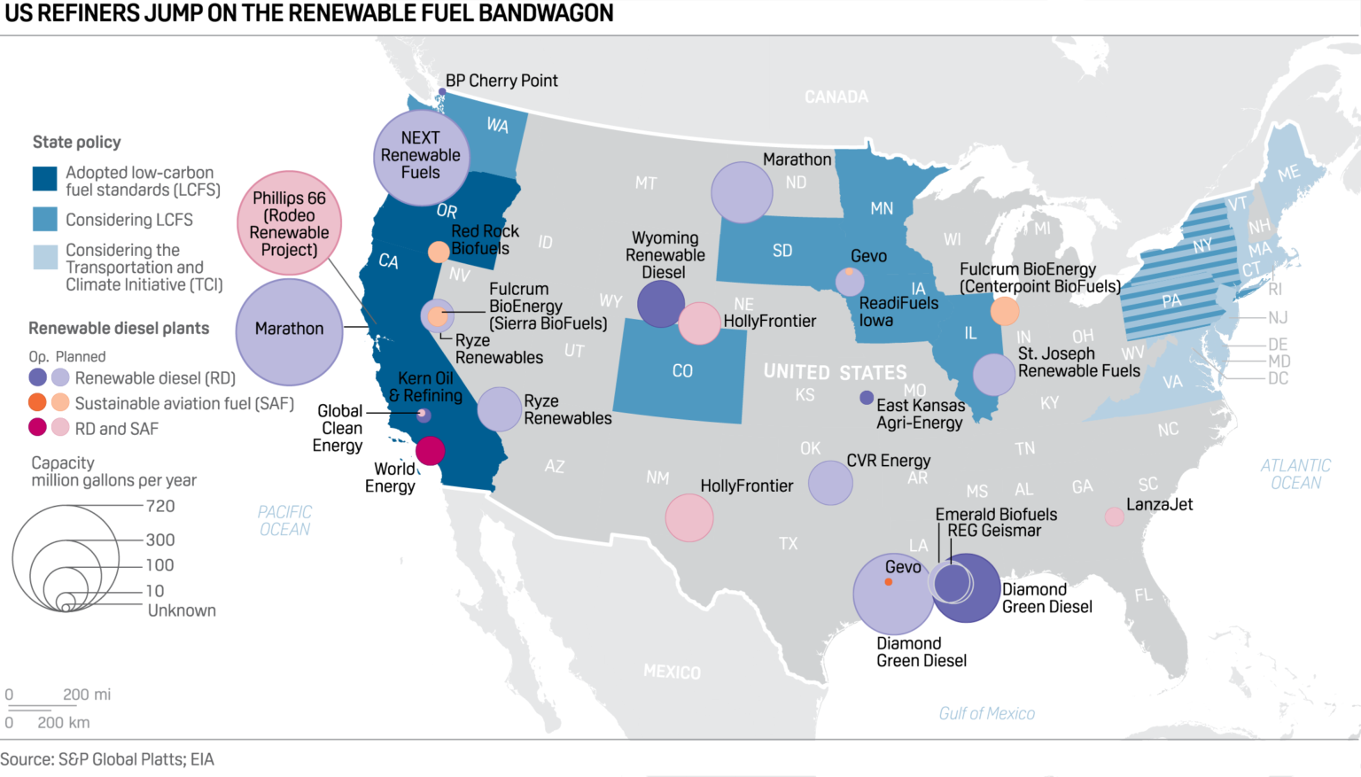 Where is Renewable Diesel Being Produced in The United States? | Star Oilco
